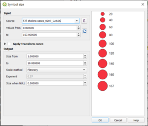Creating a Proportional Circle Map in QGIS – SIMS Learning