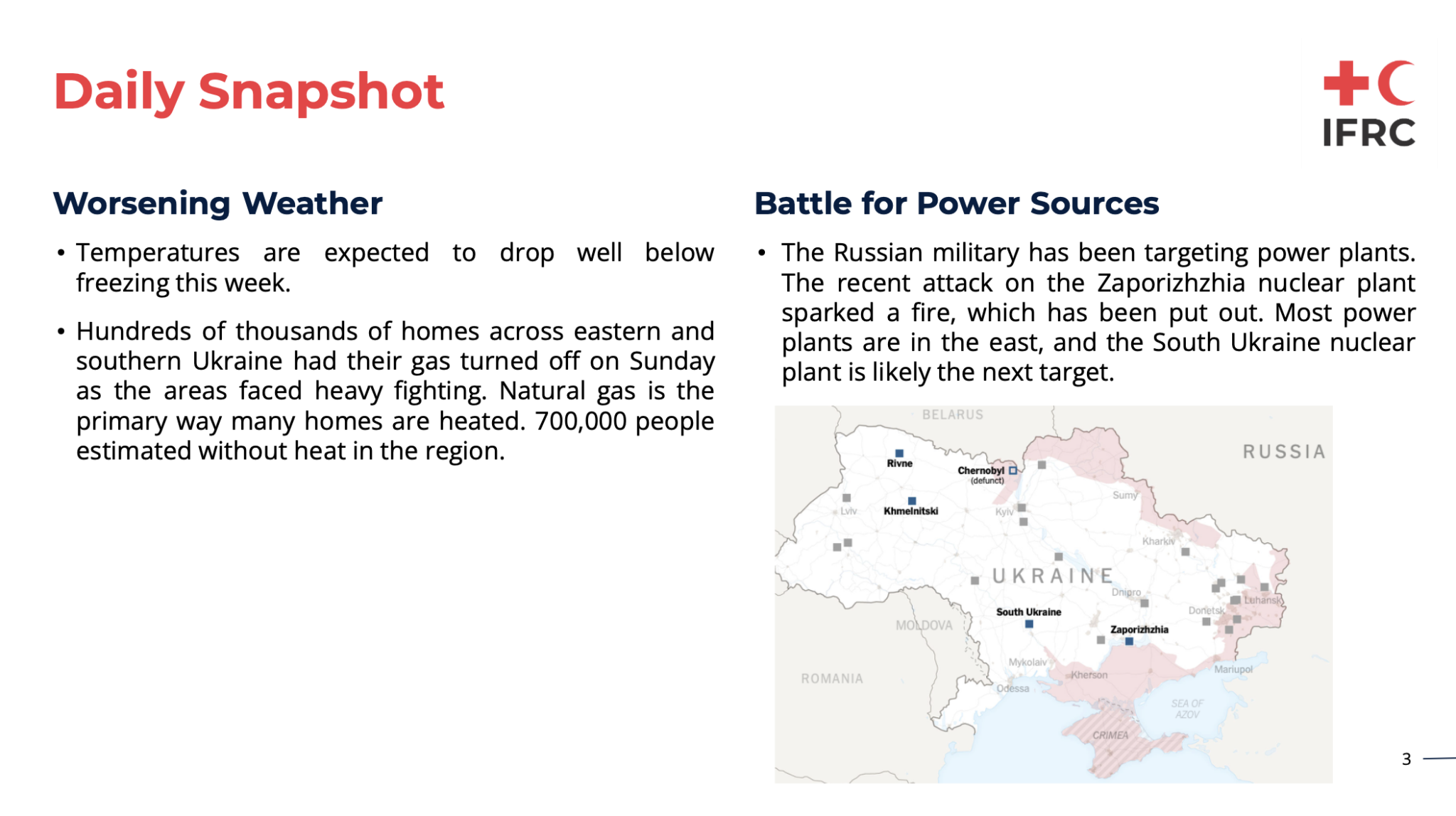 Developing Operational Leadership Daily Briefing – SIMS Learning
