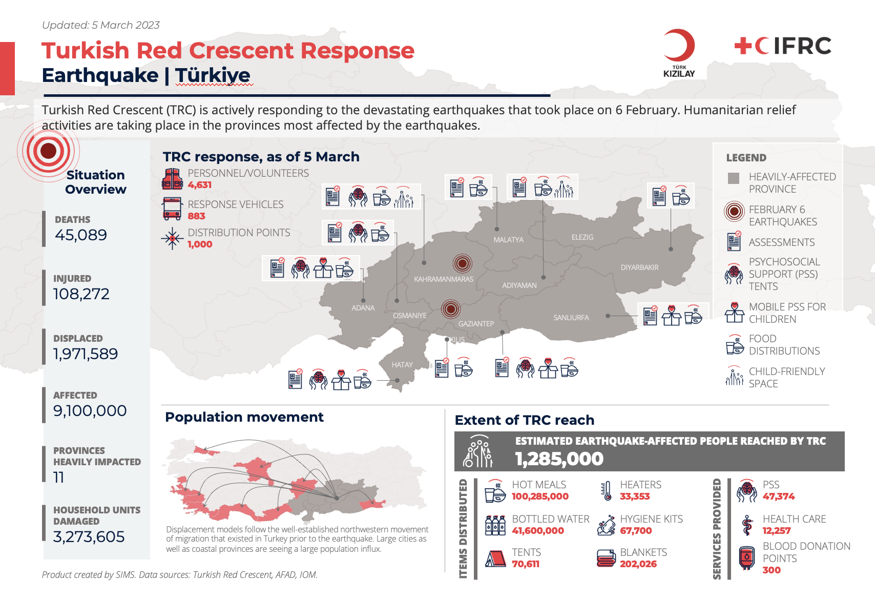 Creating a 3W (Who, What, Where) Infographic – SIMS Learning