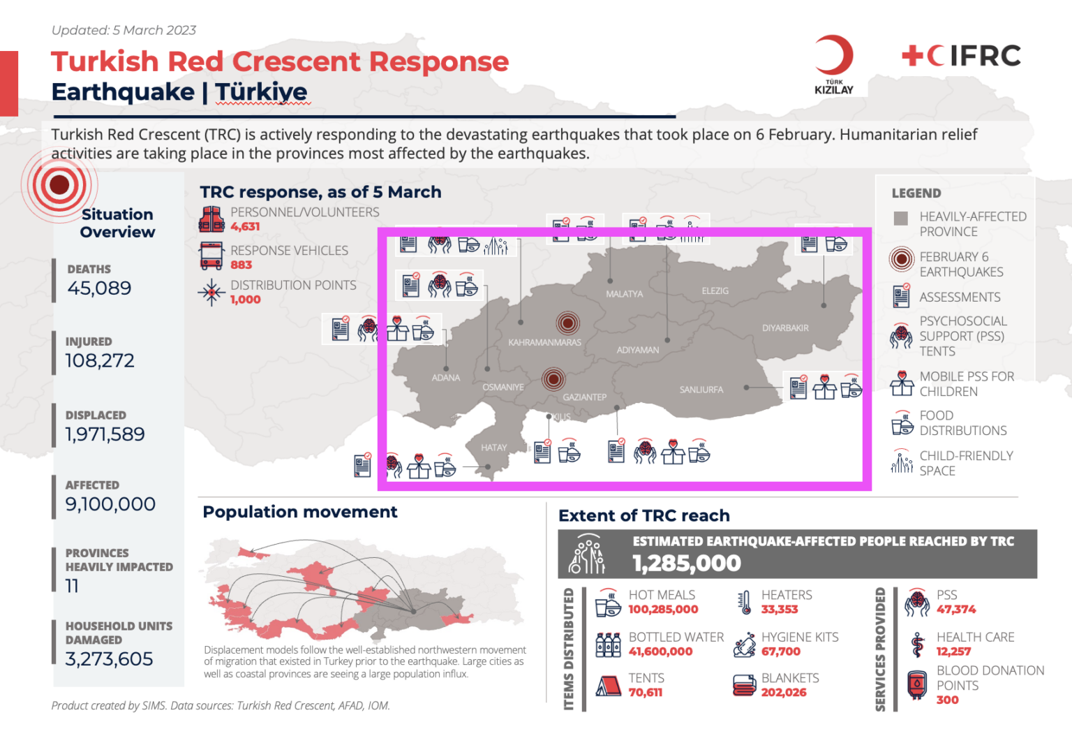 Creating a 3W (Who, What, Where) Infographic – SIMS Learning